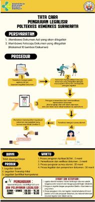 Tata Cara Pengajuan Legalisir