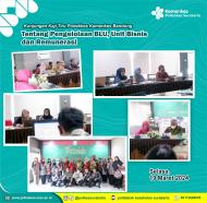 Kunjungan Studi Tiru